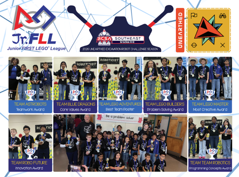 RCSA Southeast Spring Update – RCSA Rocket Link